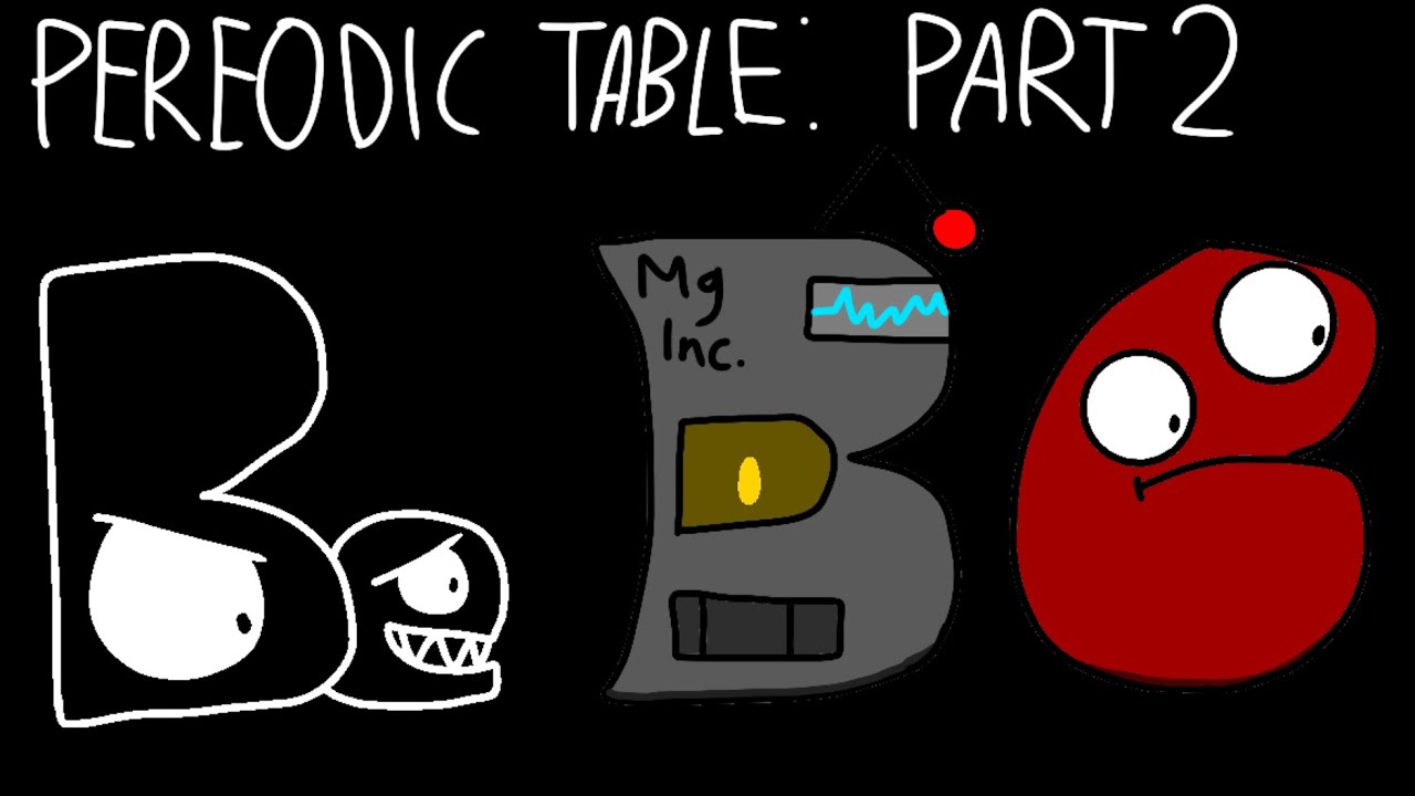 Periodic Table Lore (Be-C) - YouTube