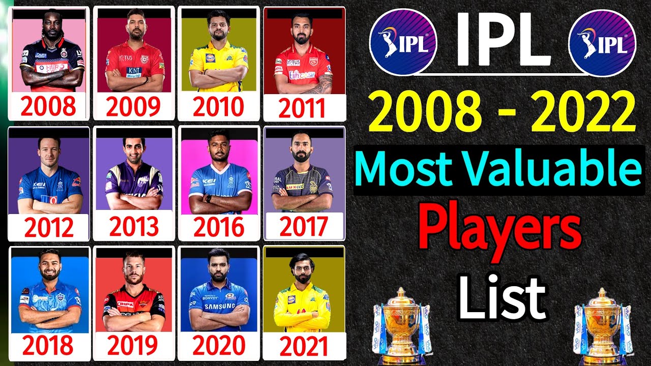 IPL 2008 - 2022 All Seasons Most Valuable Players List | IPL All ...
