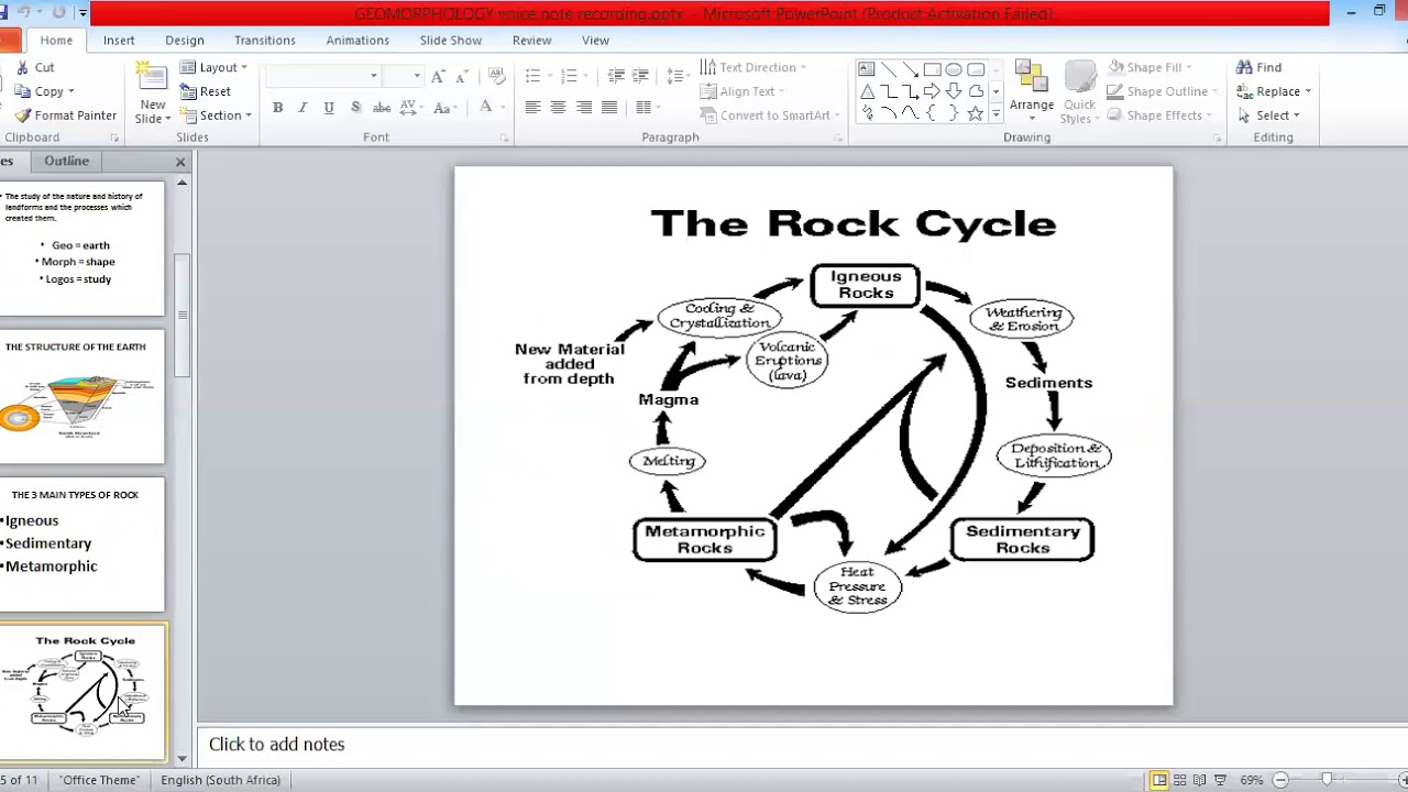 Geomorphology Grade 10 Geography - YouTube