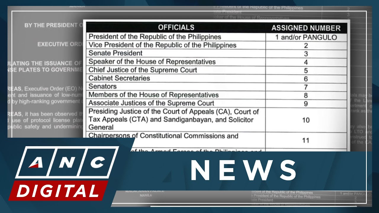 Marcos regulates issuance of protocol license plates to gov't officials ...