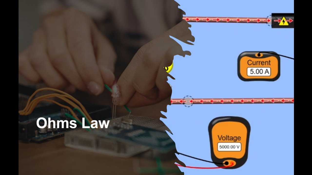 Ohm's Law Simulation | Practical Circuit Analysis Explained - شرح قانون أوم عمليا ونظريا - YouTube