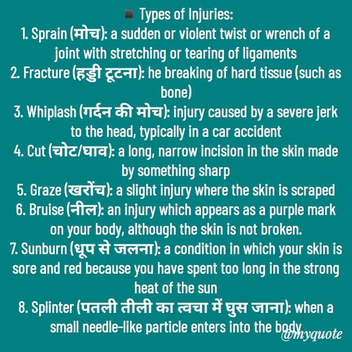 Type of injuries wordmeaning - YouTube