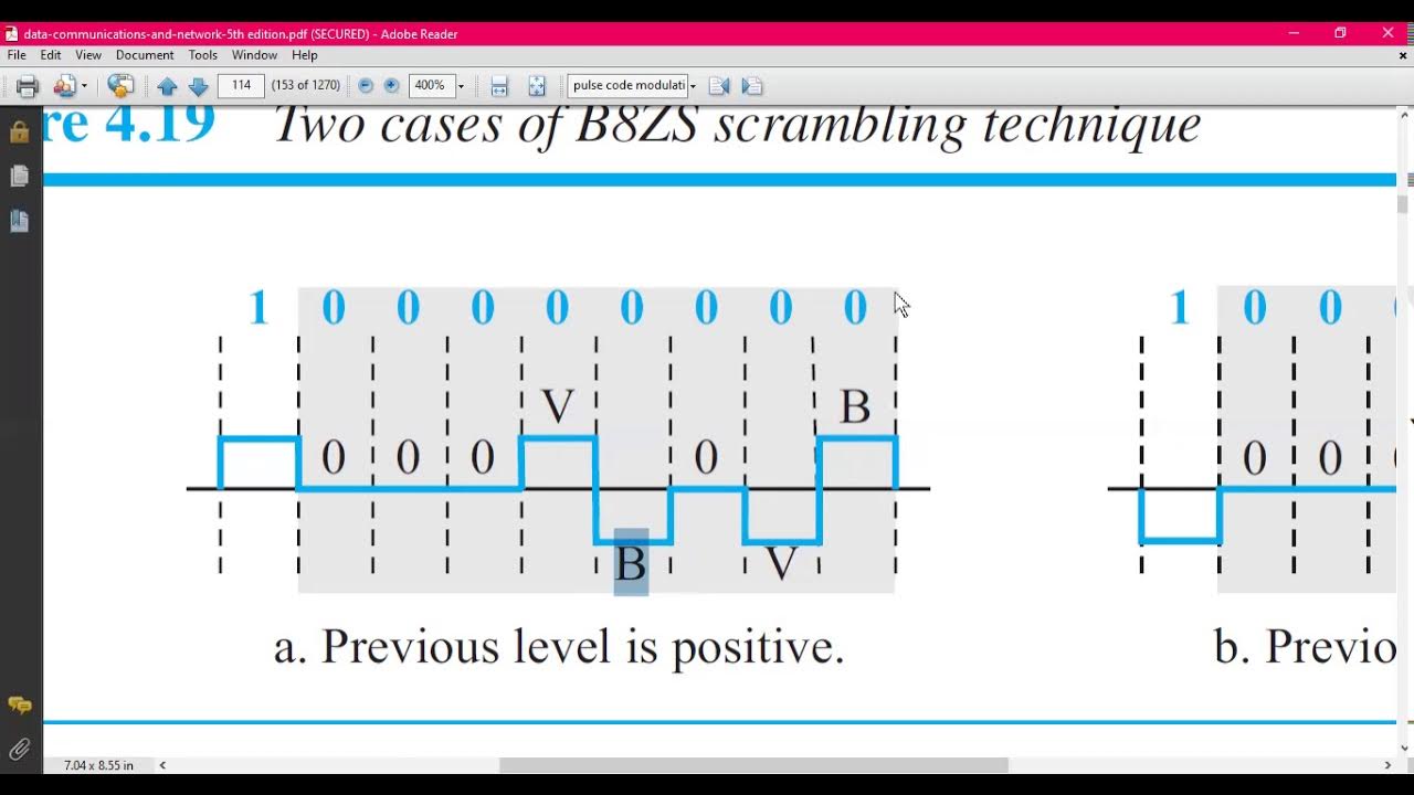 Scrambling, B8ZS, HDB3 | Chapter 4 Digital Transmission| Data Communication - YouTube