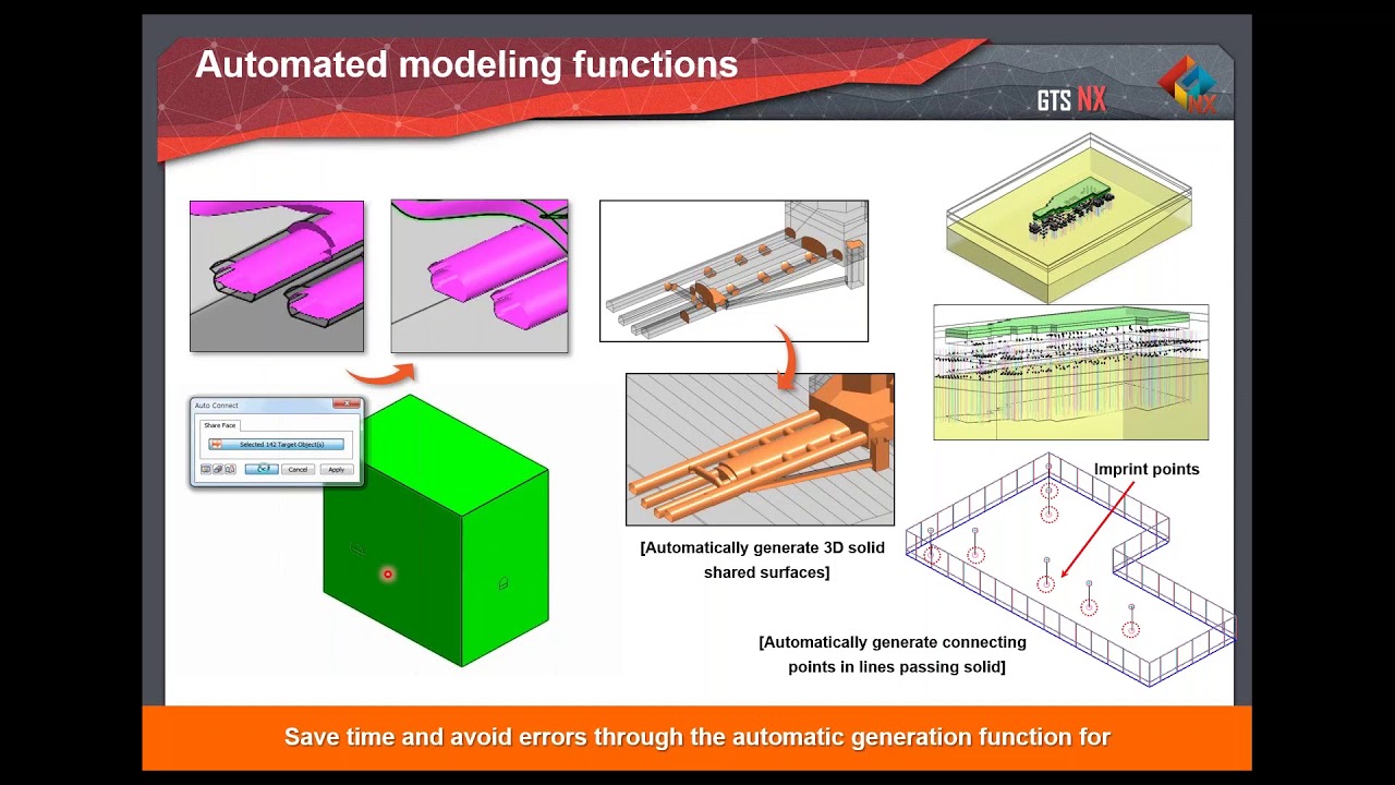 Introduction to Geotechnical Solution - GTS NX - YouTube