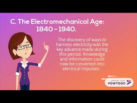 The History of Information Technology - YouTube