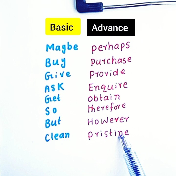 Basic VS Advance English | IELTS Band 9 vocabulary | IELTS Speaking and ...