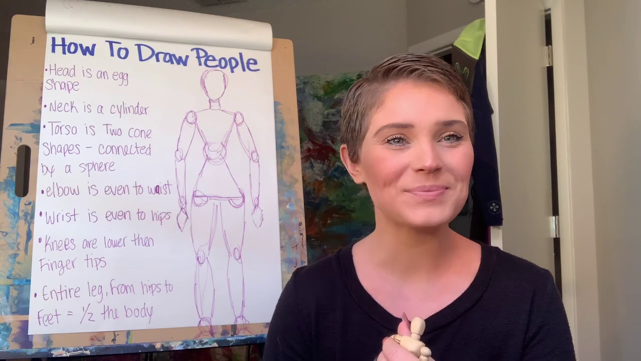 Session 29: Studio Project 9.A. Our first attempt at drawing people and ...
