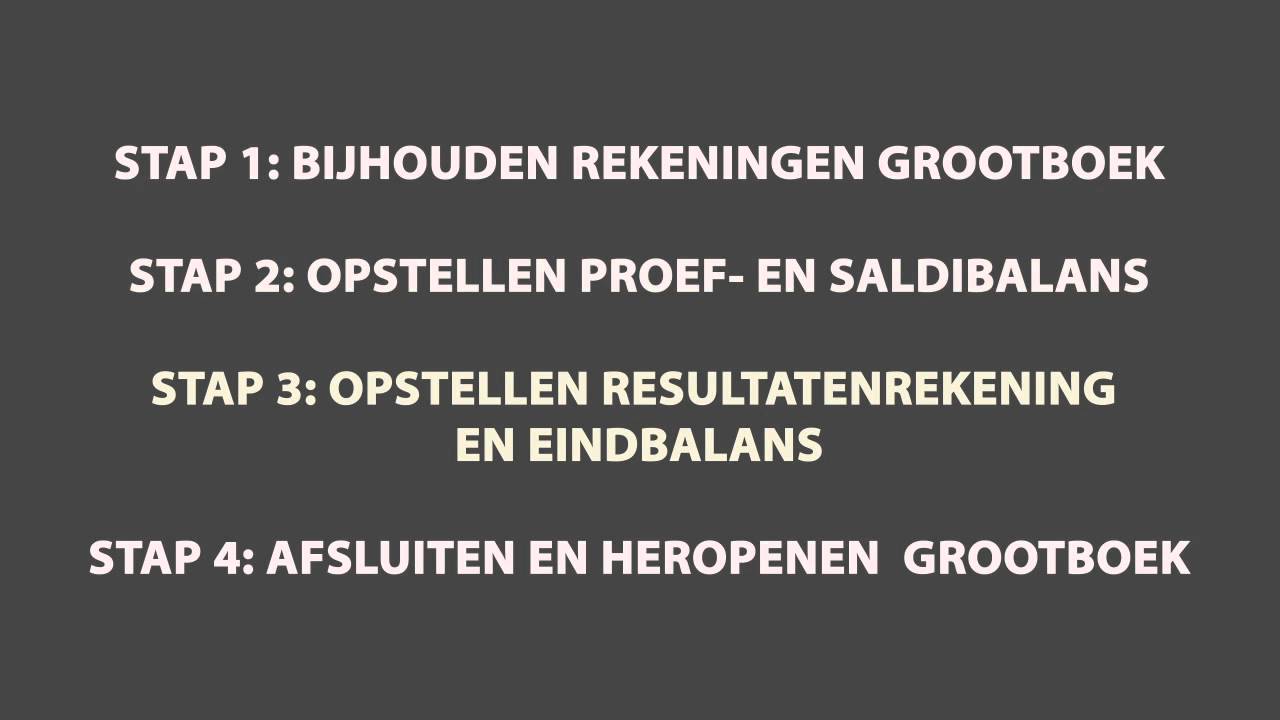Cursus Boekhouden - Video Uitleg Verschil Grootboek en ...