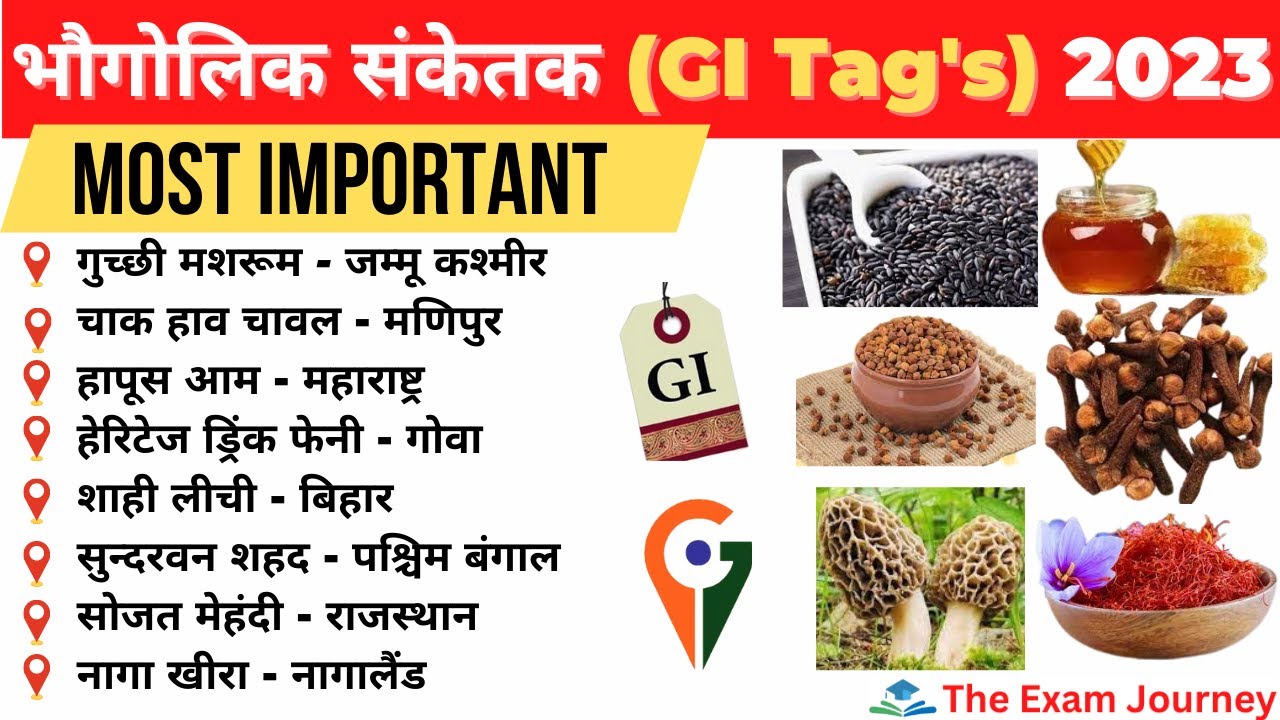 GI Tags 2023 | भौगोलिक संकेत 2023 | Geographical Indications 2023 with ...