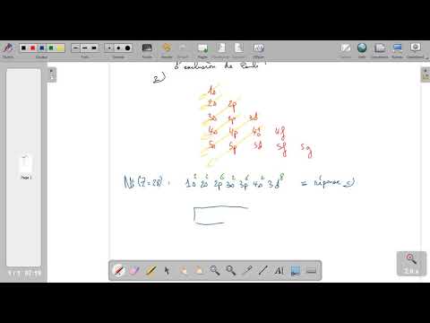Correction de l'exercice 4 du TDX3 (configuration électronique des ...