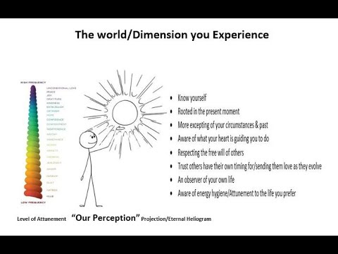 Raise your frequencies today! By Jennifer Brasseur - YouTube