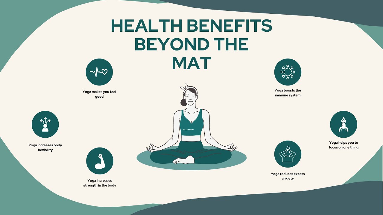 Benefits of Yoga | Morning yoga for beginners standing | Yoga with Mat | Health benefits Beyond ...