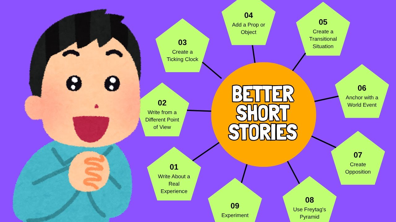 Want to Write BETTER Stories? Try Antonya Nelson’s 9-STEP Method! 🤩 ...