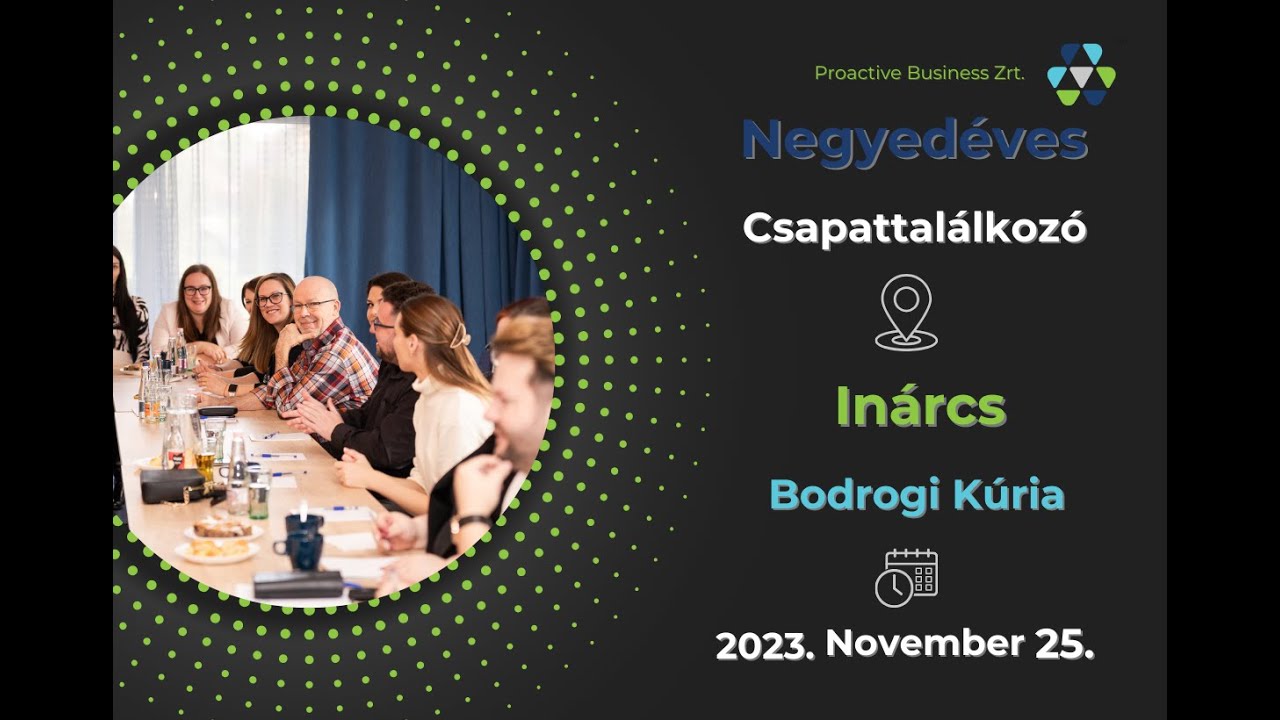 PROAB Csapatépítő Inárcs - film - YouTube