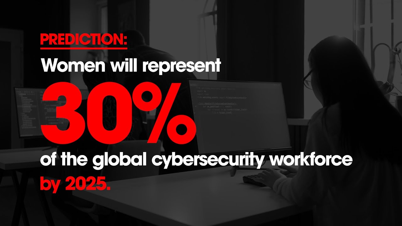 Prediction: Women will represent 30% of the global cybersecurity workforce by 2025. - YouTube