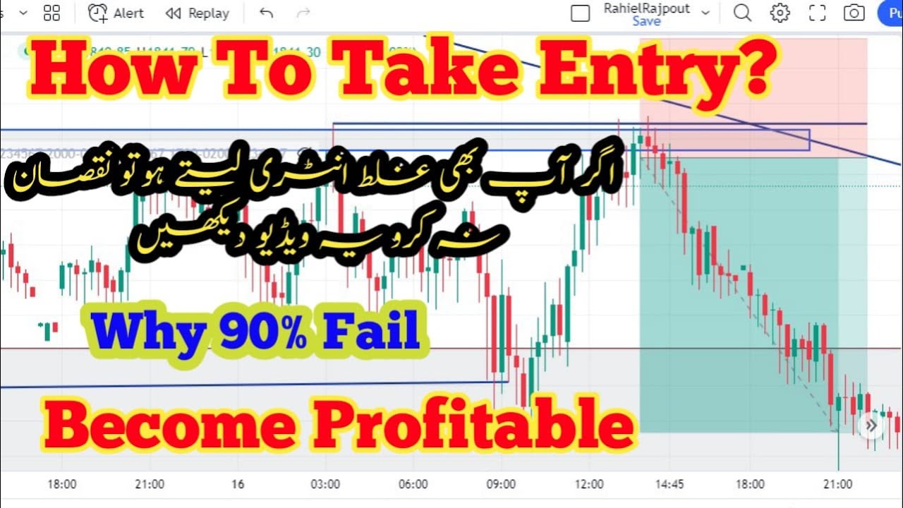 How to Enter in market || How to take entry in market || My entry ...