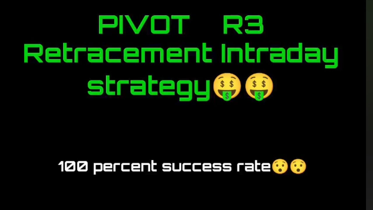 INTRADAY Strategy PIVOTS - YouTube