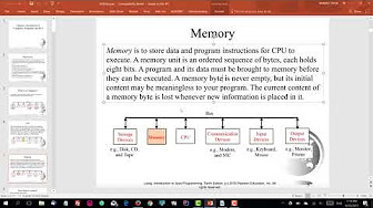 برمجة 1 - جافا - CPCS 202 - YouTube