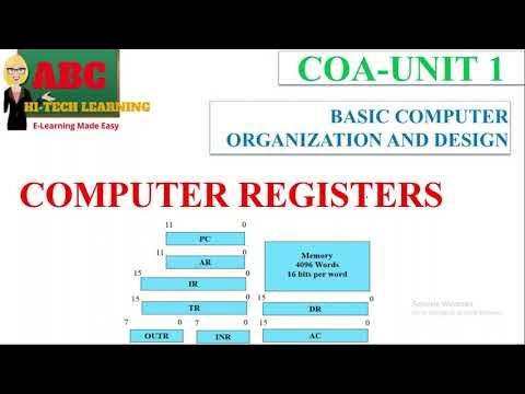 COMPUTER REGISTERS - YouTube