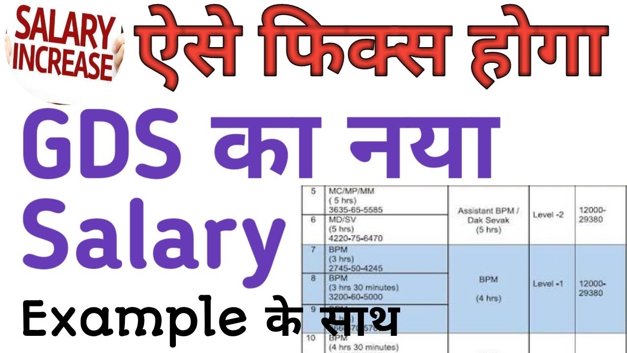 GDS New Salary Fixation Method_ऐसे फिक्स होगा ग्रामीण डाक सेवकों का नया ...