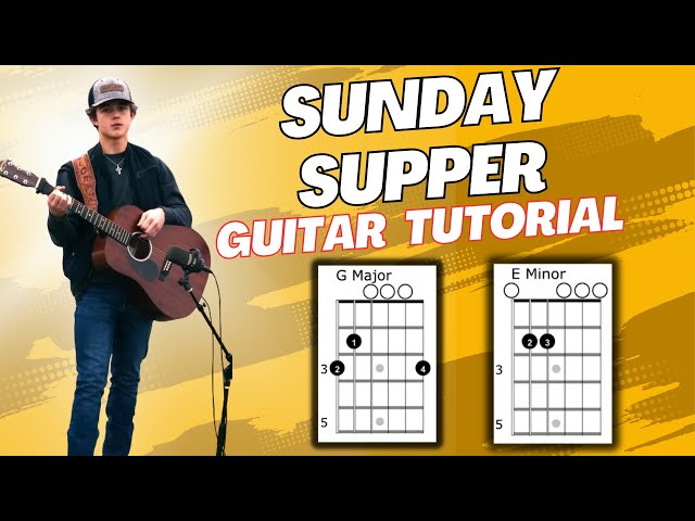 Guitar Chords Sunday C#dim Chord On Guitar How To Play With Easy
