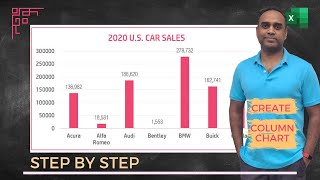 Introduction to Column Chart or Vertical Bar Chart in Excel @indzara