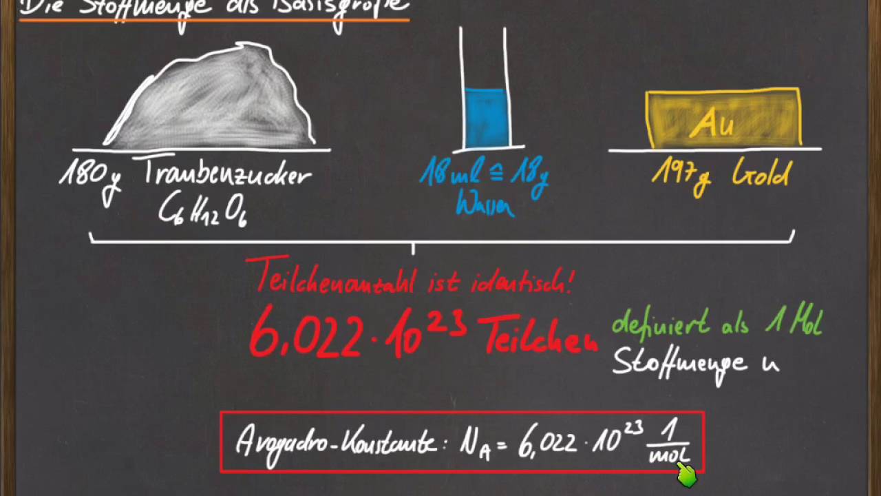 09 Die Stoffmenge - YouTube