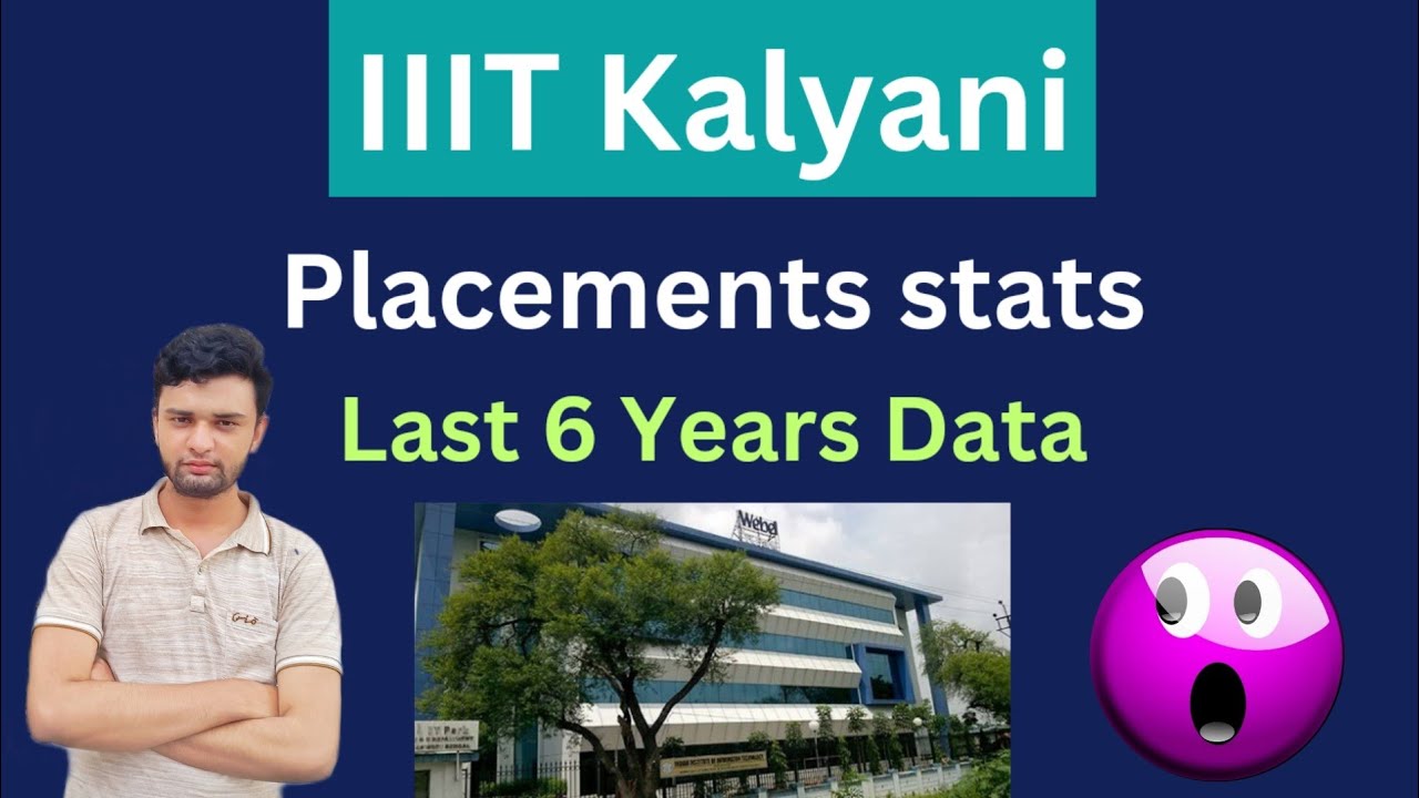 IIIT Kalyani Placements🔥 | Last 6 Years Stats😍 - YouTube