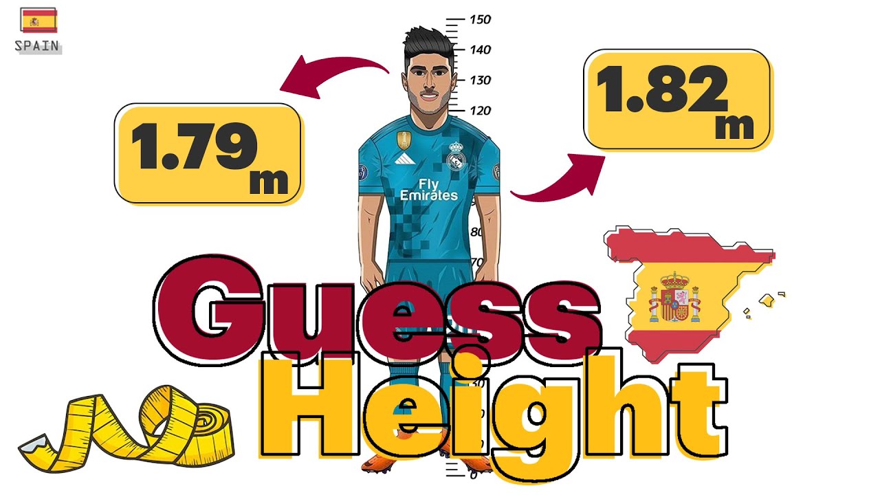 Only a few peole can answer all of the questions correctly | Guess ...