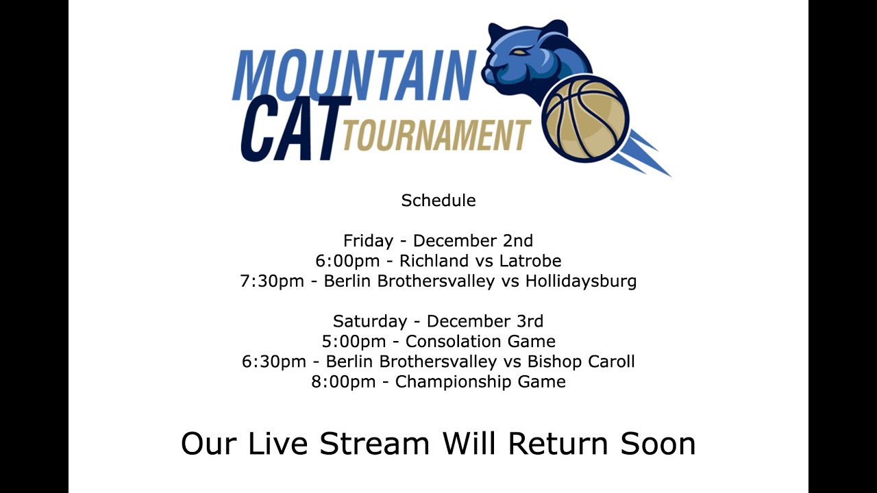 2022 Pitt-Johnstown Alumni Mountain Cat Tournament - Friday - YouTube
