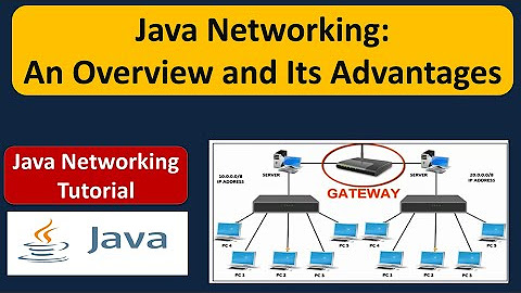 Java Tutorial 197 - Java Networking | Computer Networking | Java Socket ...