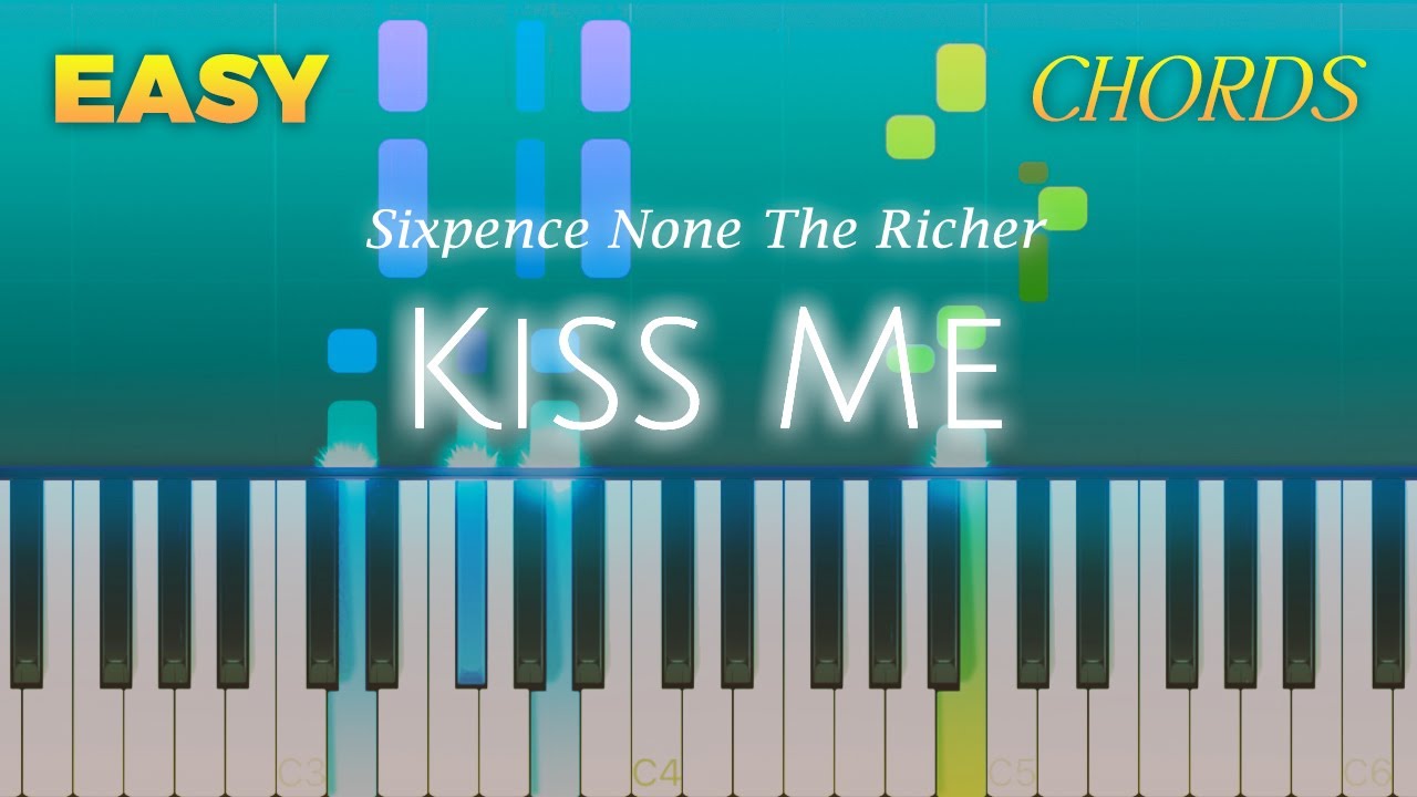 Sixpence None The Richer - Kiss Me - EASY Piano CHORDS TUTORIAL by ...