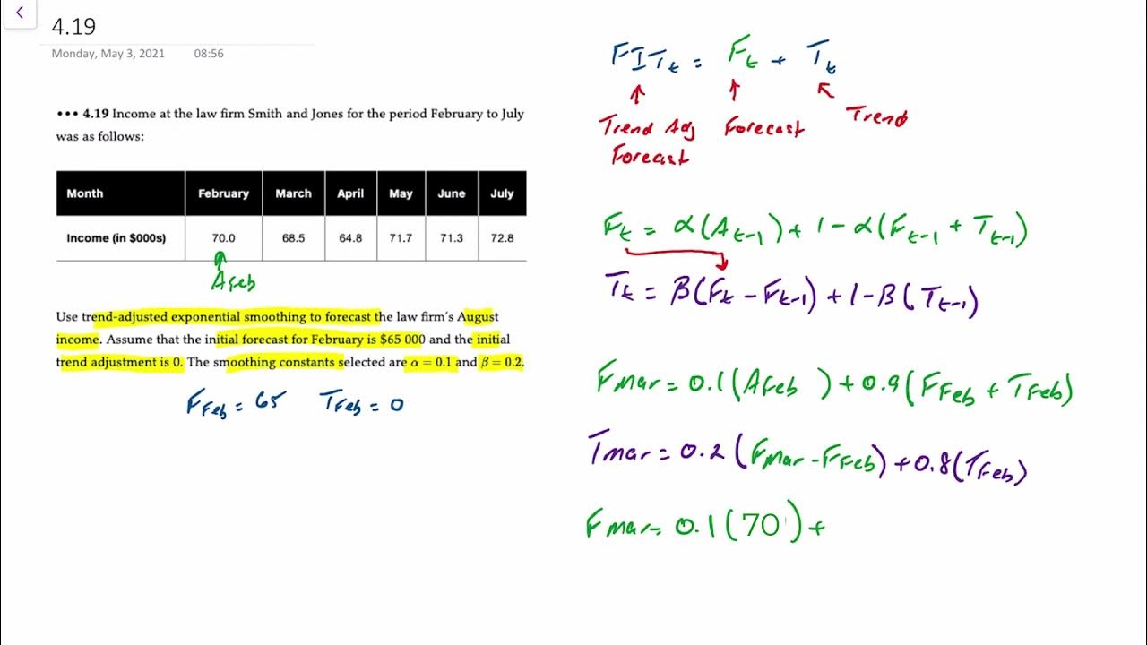 Forecasting using Trend Adjusted Exponential Smoothing - YouTube