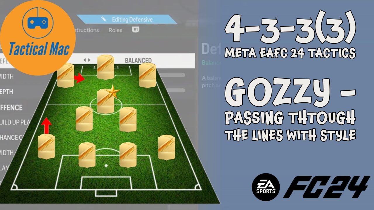 EAFC 24 Meta 433(3) - Passing Through the lines with Style. - YouTube