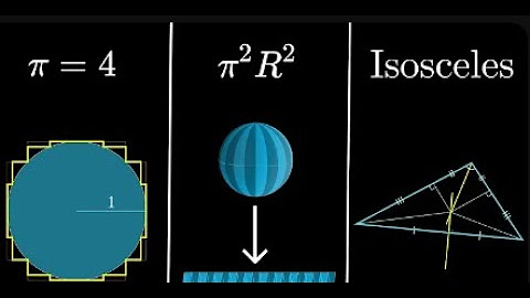 HOW TO LIE USING PROOFS - YouTube