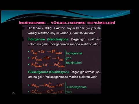 Kimya 12- Redox Tepkimeler I (Funda KALE)