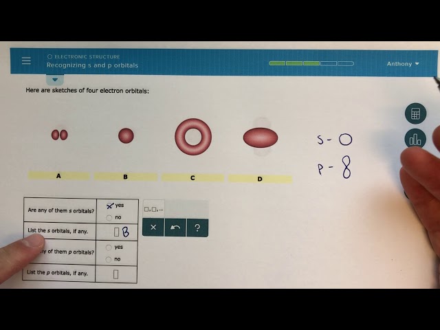 S And P Atomic Orbitals
