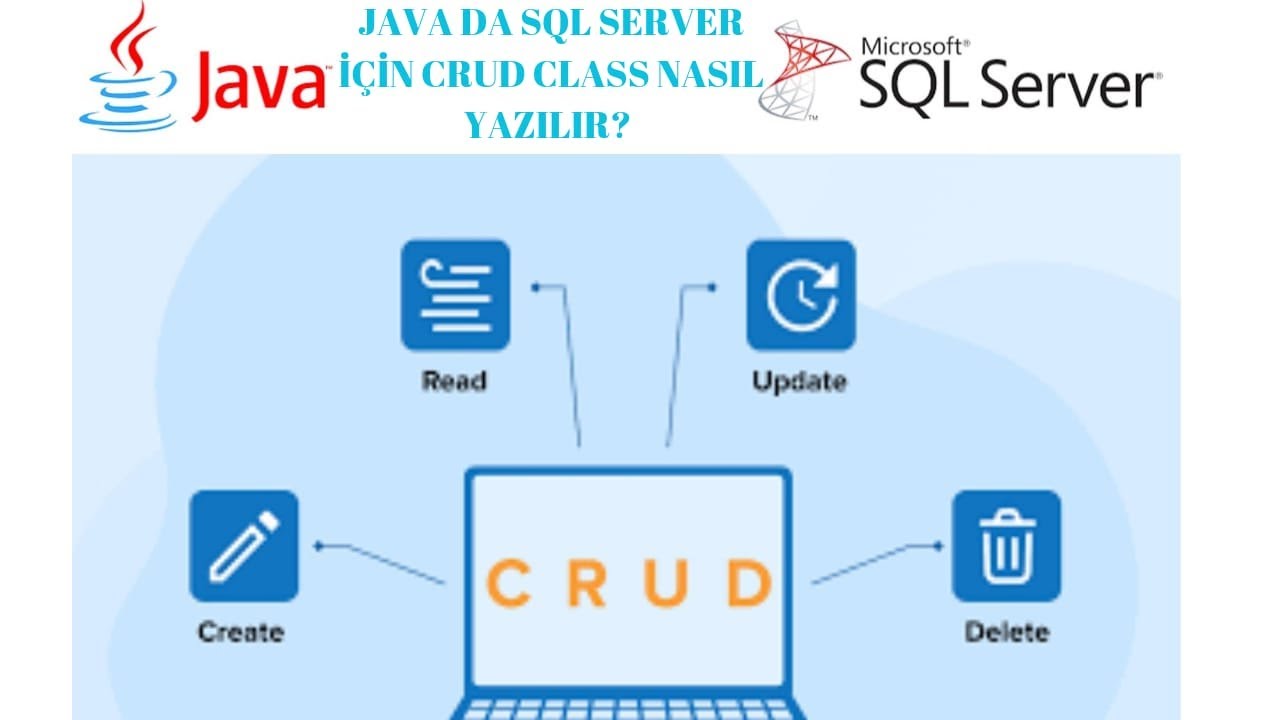 JAVA da SQL SERVER için "CRUD" Class Nasıl Yazılılır Paassword Hash ...