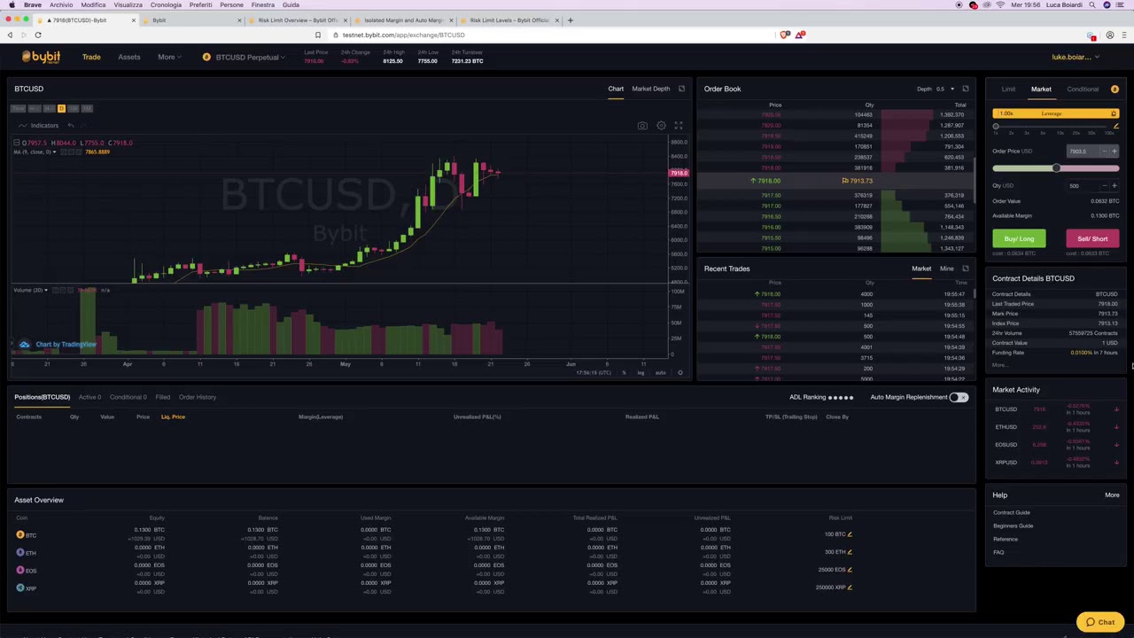 Bybit Exchange Tutorial Come funziona MARGIN TRADING e Conto DEMO ...