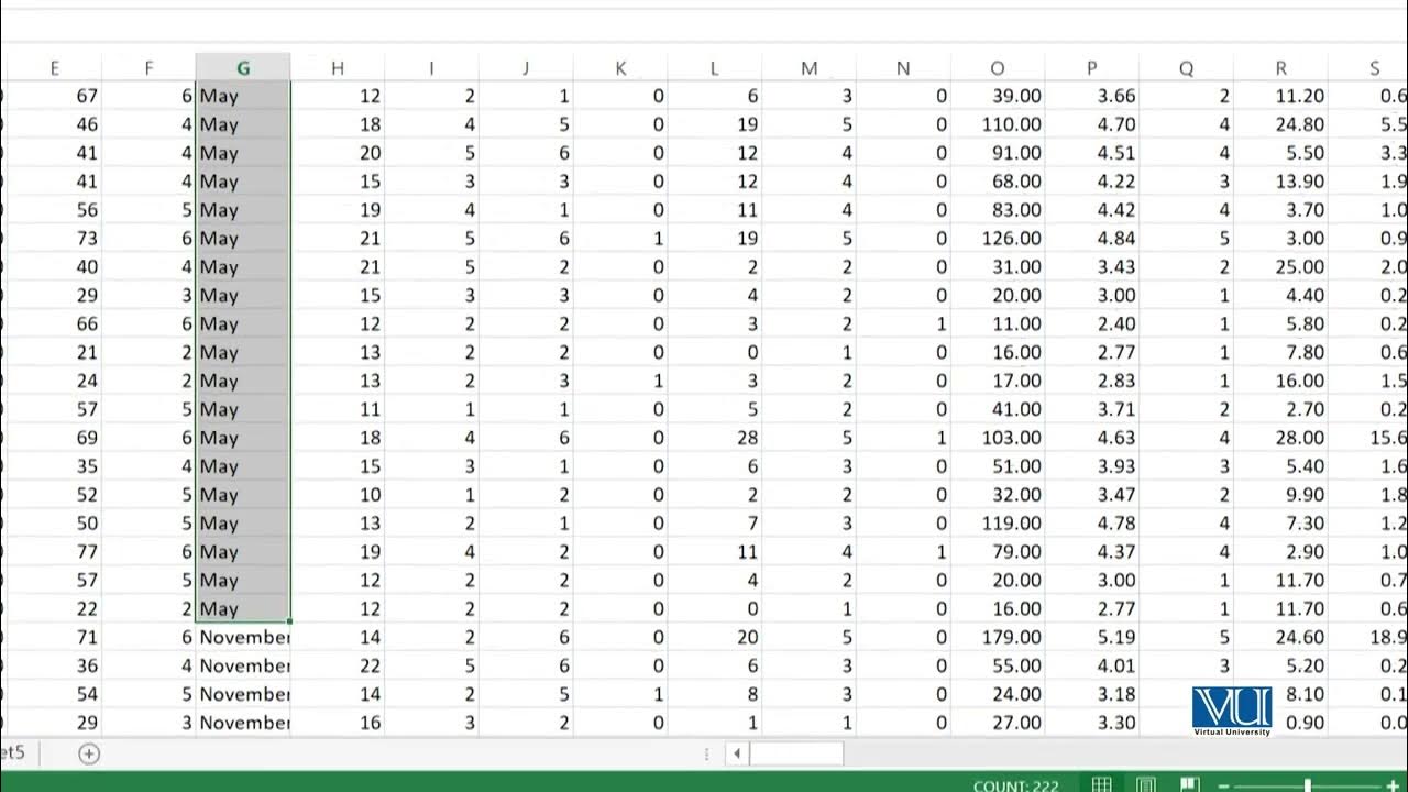 27 Data Analytics and Business Intelligence Course in Urdu lecture 27 ...
