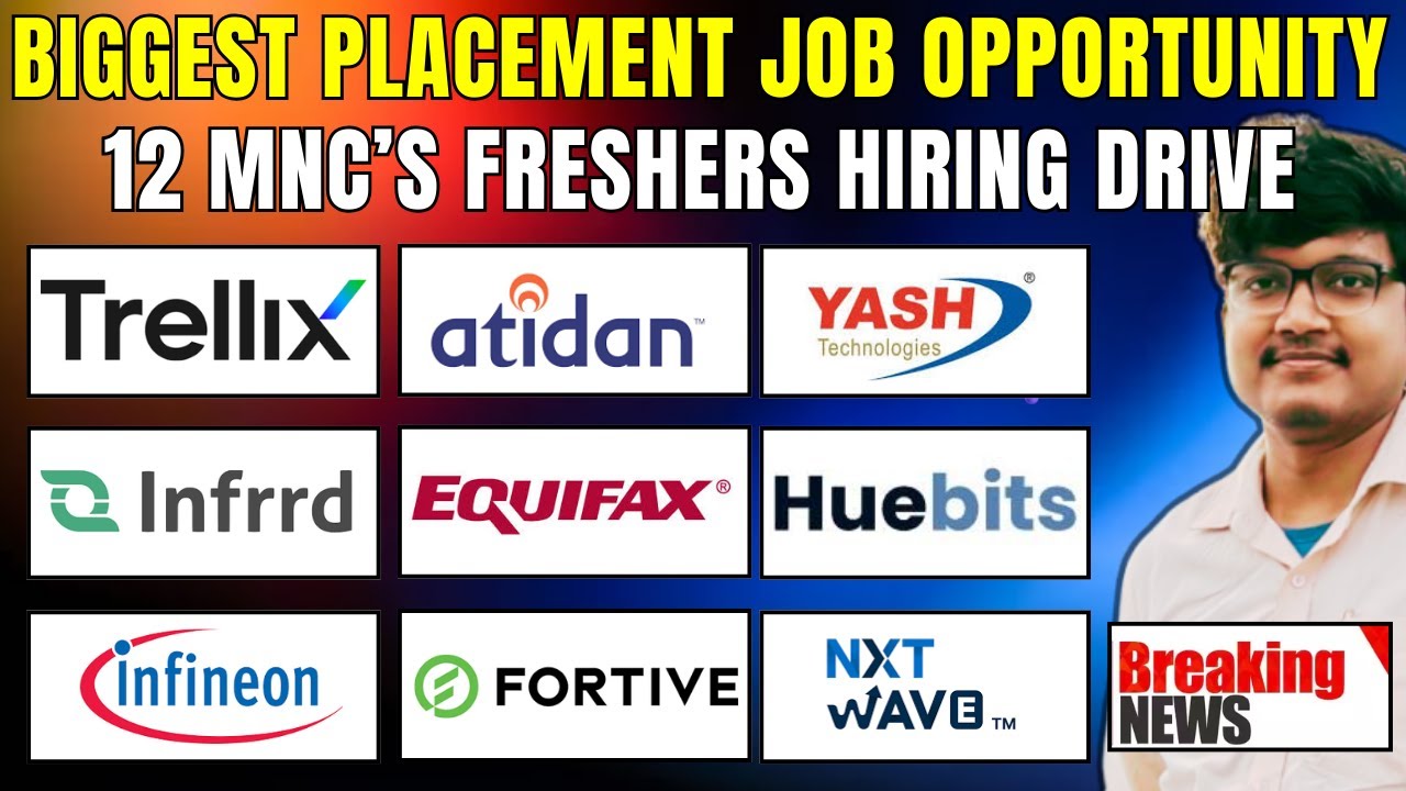 12 Mnc's Urgent Hiring | Biggest Placement Direct Job Opportunity | OFF ...