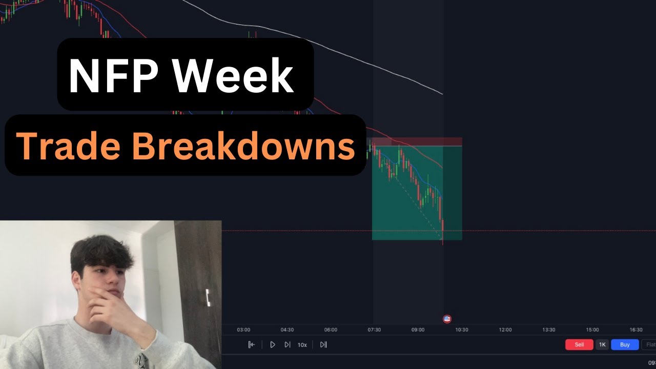 How I Went 4-0 This Week | NFP Week (Trade Breakdowns) - YouTube