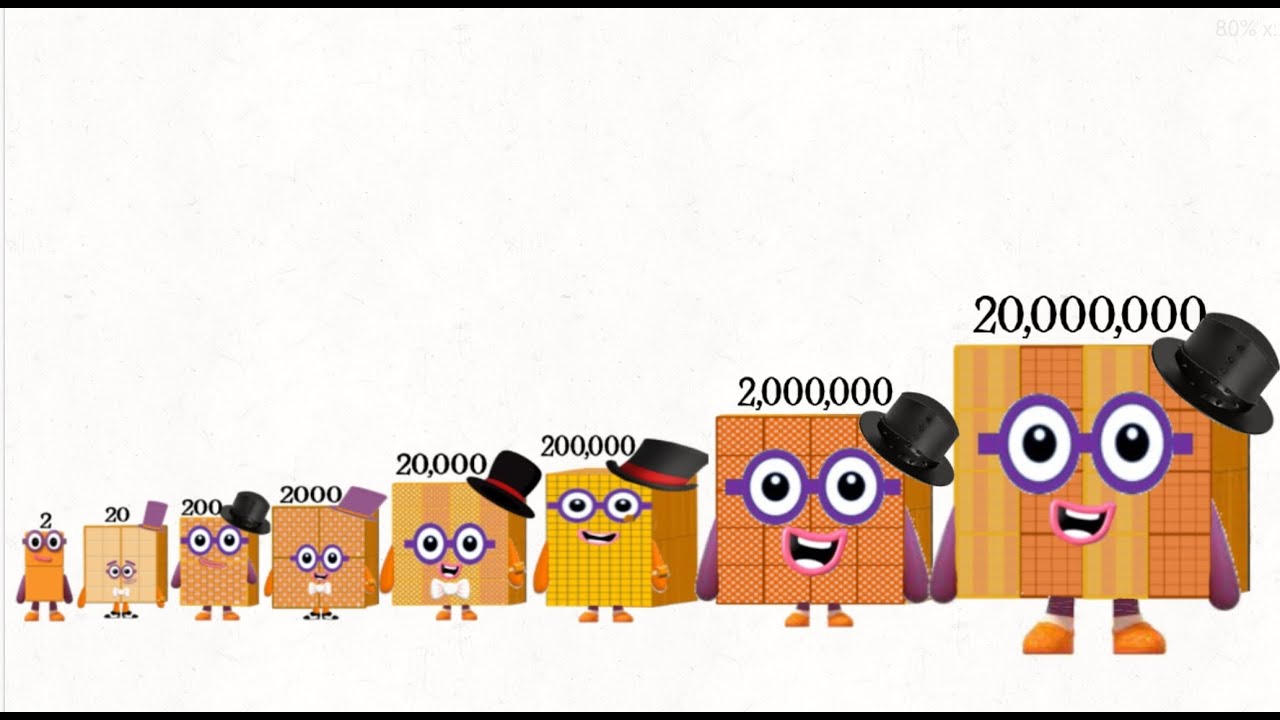 Numberblocks silent sneeze 2 to 200,000,000 (new face) small to large ...