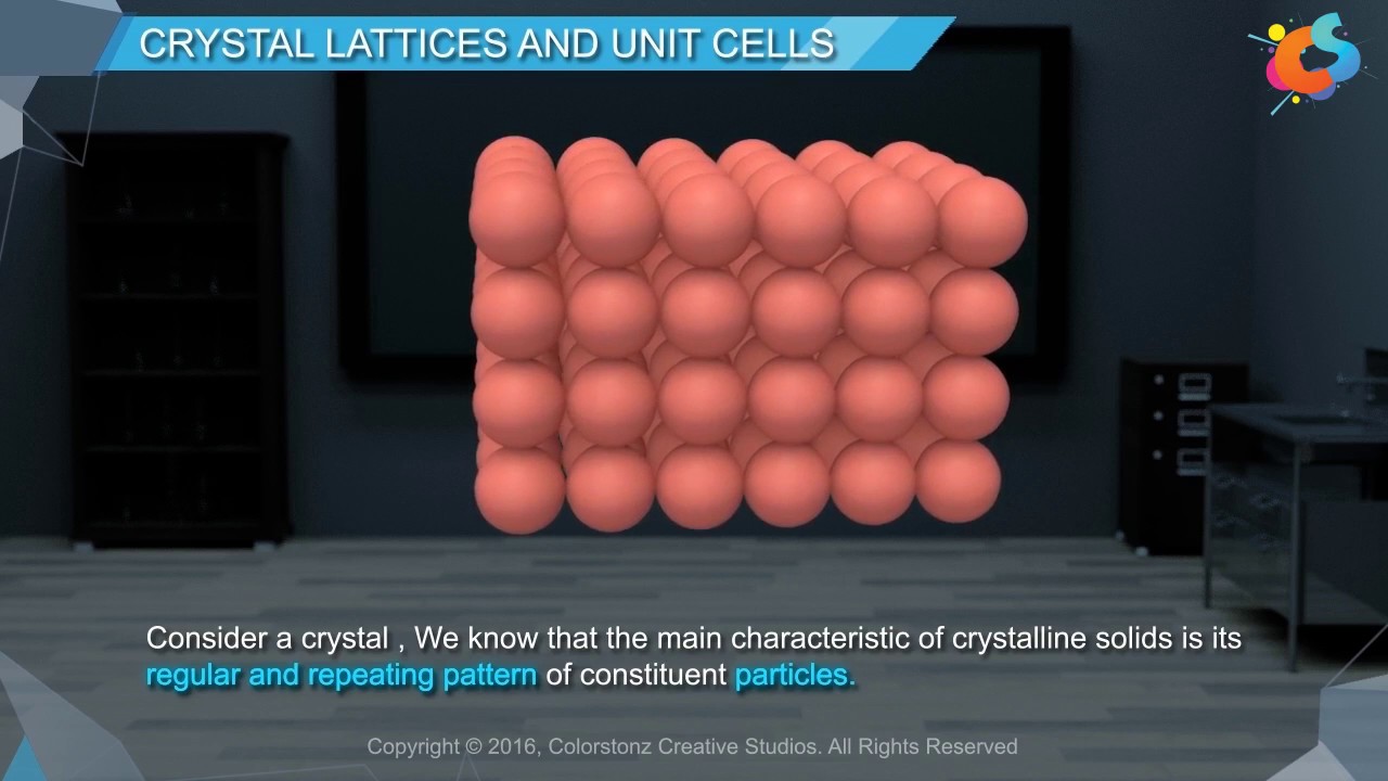 Crystal Lattices And Unit Cells - YouTube