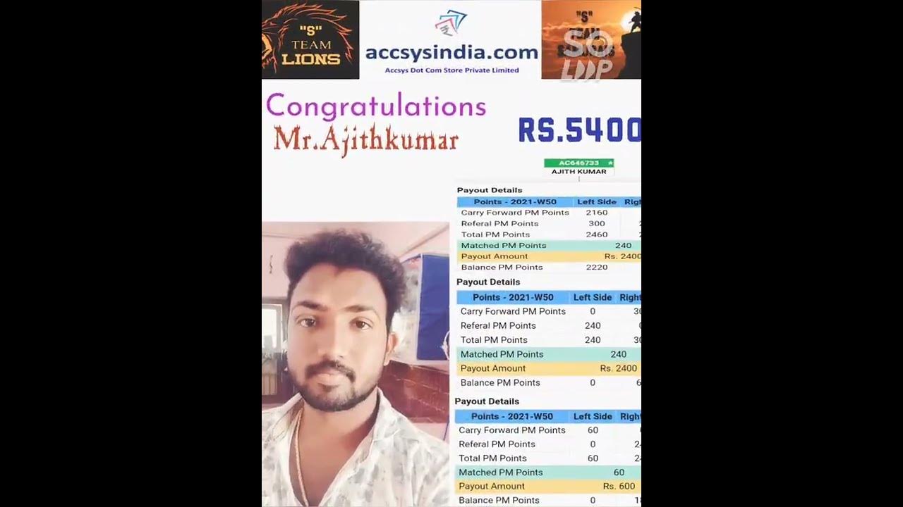 ACCSYS INDIA Business opportunity - YouTube