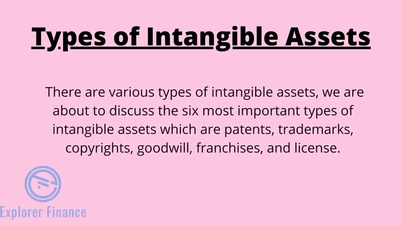 Types of intangible assets - YouTube