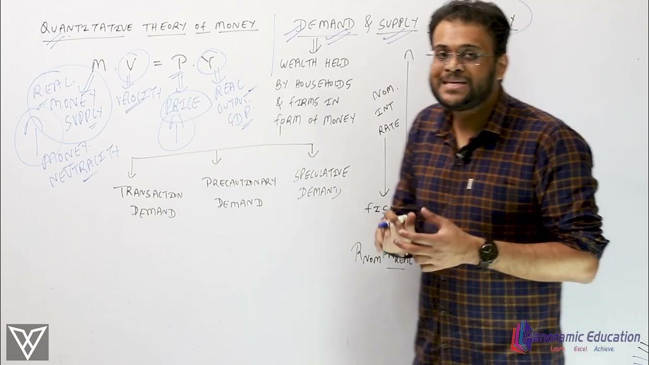 Quantitative Theory of money & demand & supply for money || Economics || CFA Level-1 - YouTube