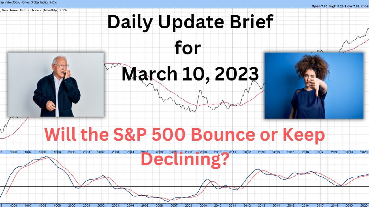 Daily Brief for Friday March 10, 2023 - YouTube