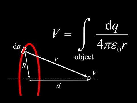 Electric potential as an integral over the charge distribution ...
