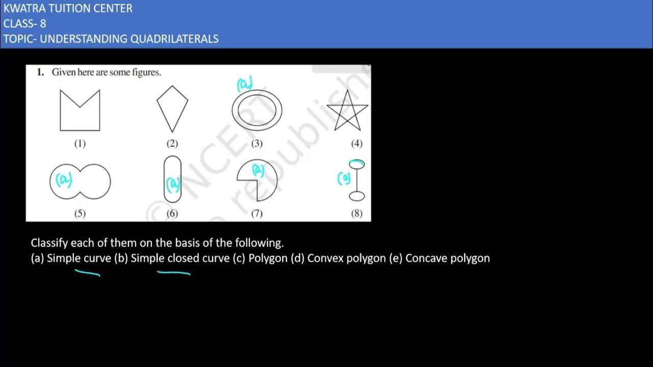 1. Classify each of them on the basis of the following.(a) Simple curve (b) Simple closed curve ...